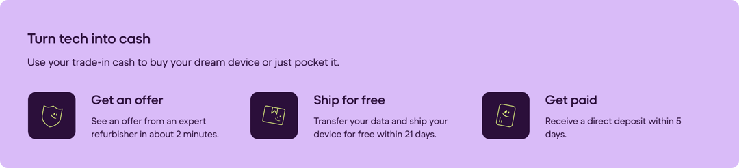 Sell electronics: trade in your old tech for cash | Back Market