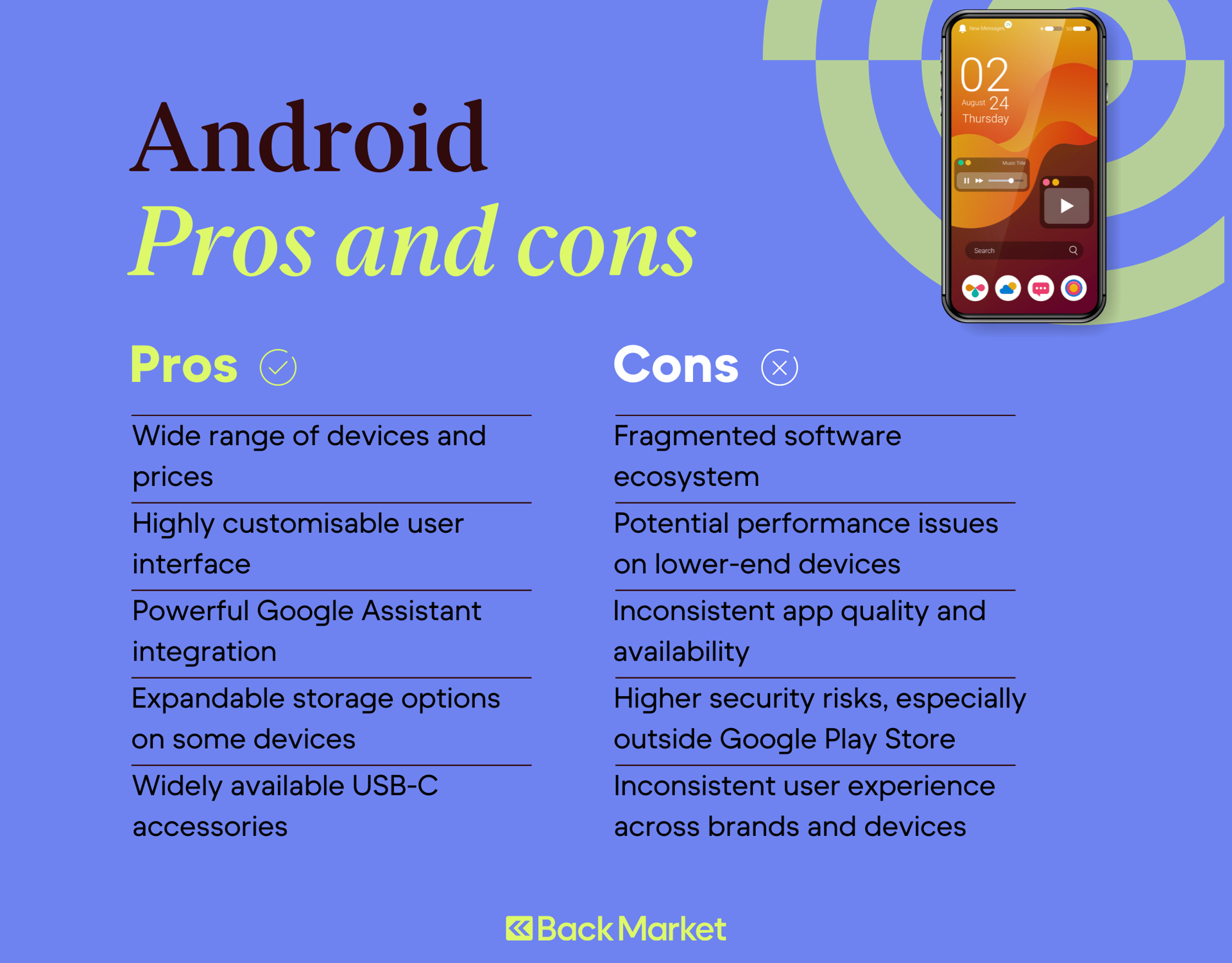iPhone vs Android: which smartphone is right for you? | Back Market